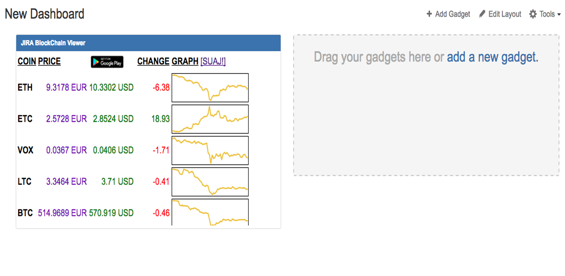 New JIRA Dashboard Gadget BlockChain Viewer – www.MrAddon.com ®: Jira ...