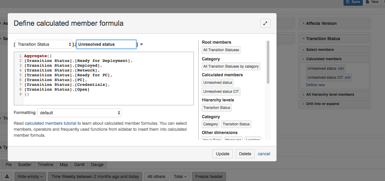 How to calculate “Lead Time” or “Real Average Resolution Days” with eazyBI and JIRA – www ...