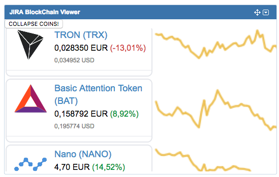 New release of Blockchain Viewer Dashboard Gadget for Jira – www ...