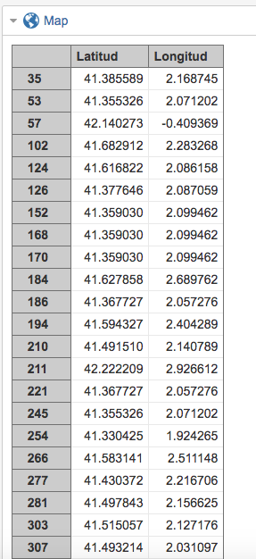 How to create a Heat World Map in Jira with eazyBI – www.MrAddon.com ...