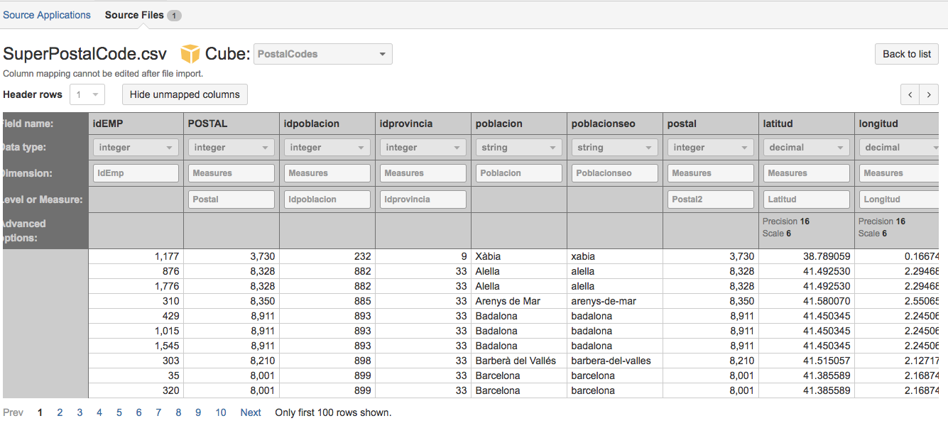 How to create a Heat World Map in Jira with eazyBI – www.MrAddon.com ...