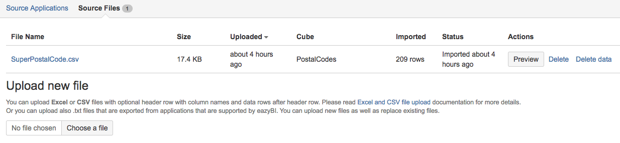 How to create a Heat World Map in Jira with eazyBI – www.MrAddon.com ...