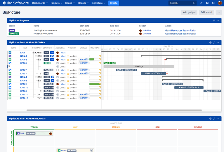 BigPicture with BigTemplate super fusion for Jira – www.MrAddon.com ...