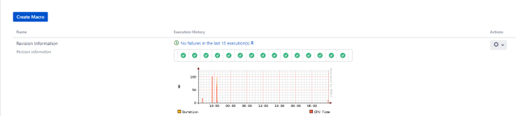 ScriptRunner for Confluence – www.MrAddon.com ®: Jira & Confluence ...