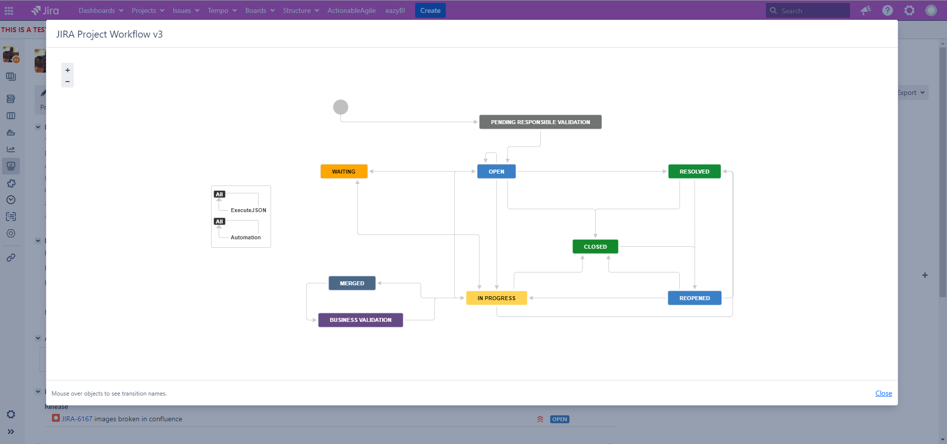 Did you know that you can put colors in the statuses of the Workflows ...