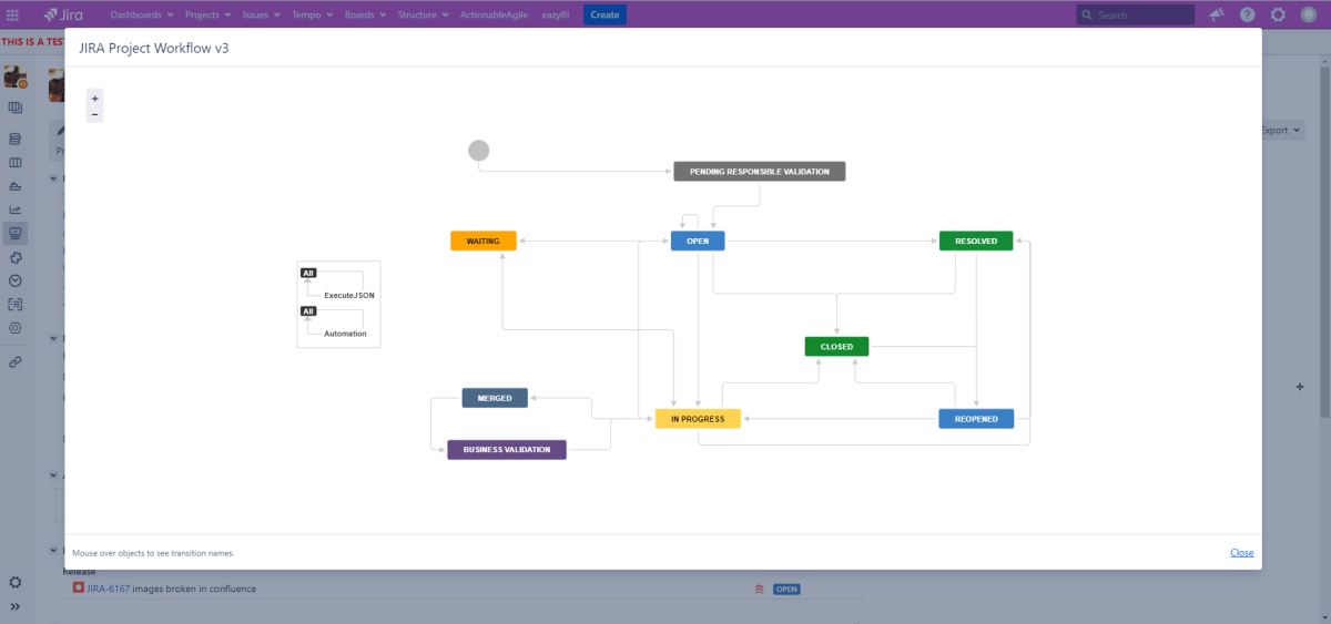 Did you know that you can put colors in the statuses of the Workflows ...