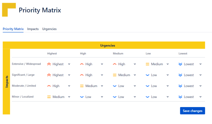 Priority Matrix for Jira Cloud is out! – www.MrAddon.com ®: Jira ...