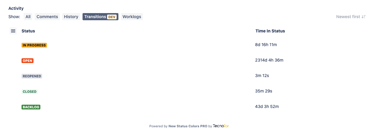 Audit Transitions and Time in status with New Status Colors PRO for ...