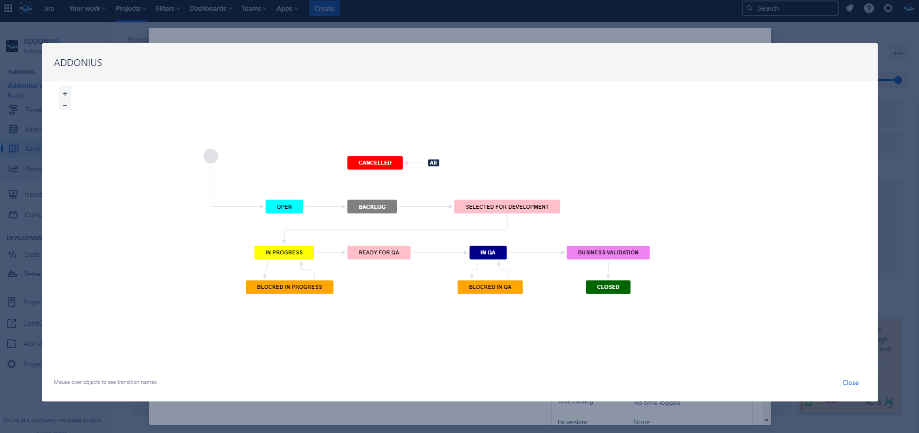 Tips for New Status Colors PRO for Jira: Highlight Waiting States with ...